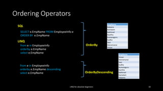 LINQ for absolute beginners | PPT