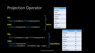 LINQ for absolute beginners | PPT