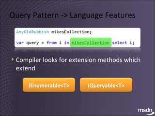 LINQ in Visual Studio 2008 | PPT