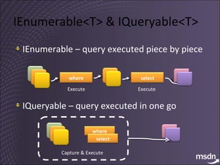 LINQ in Visual Studio 2008 | PPT