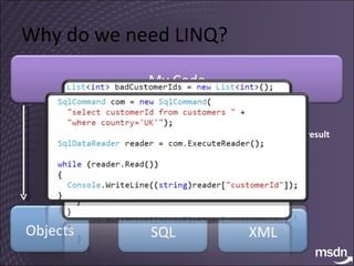LINQ in Visual Studio 2008 | PPT
