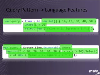 LINQ in Visual Studio 2008 | PPT