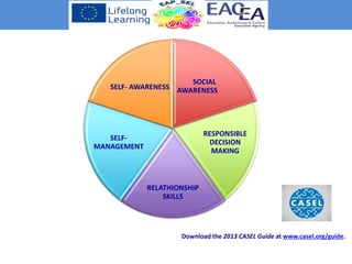 Linq 2013 session_blue_1_eap_sel | PDF