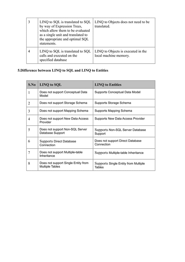 Linq Difference Faqs 1 Pdf Free Download