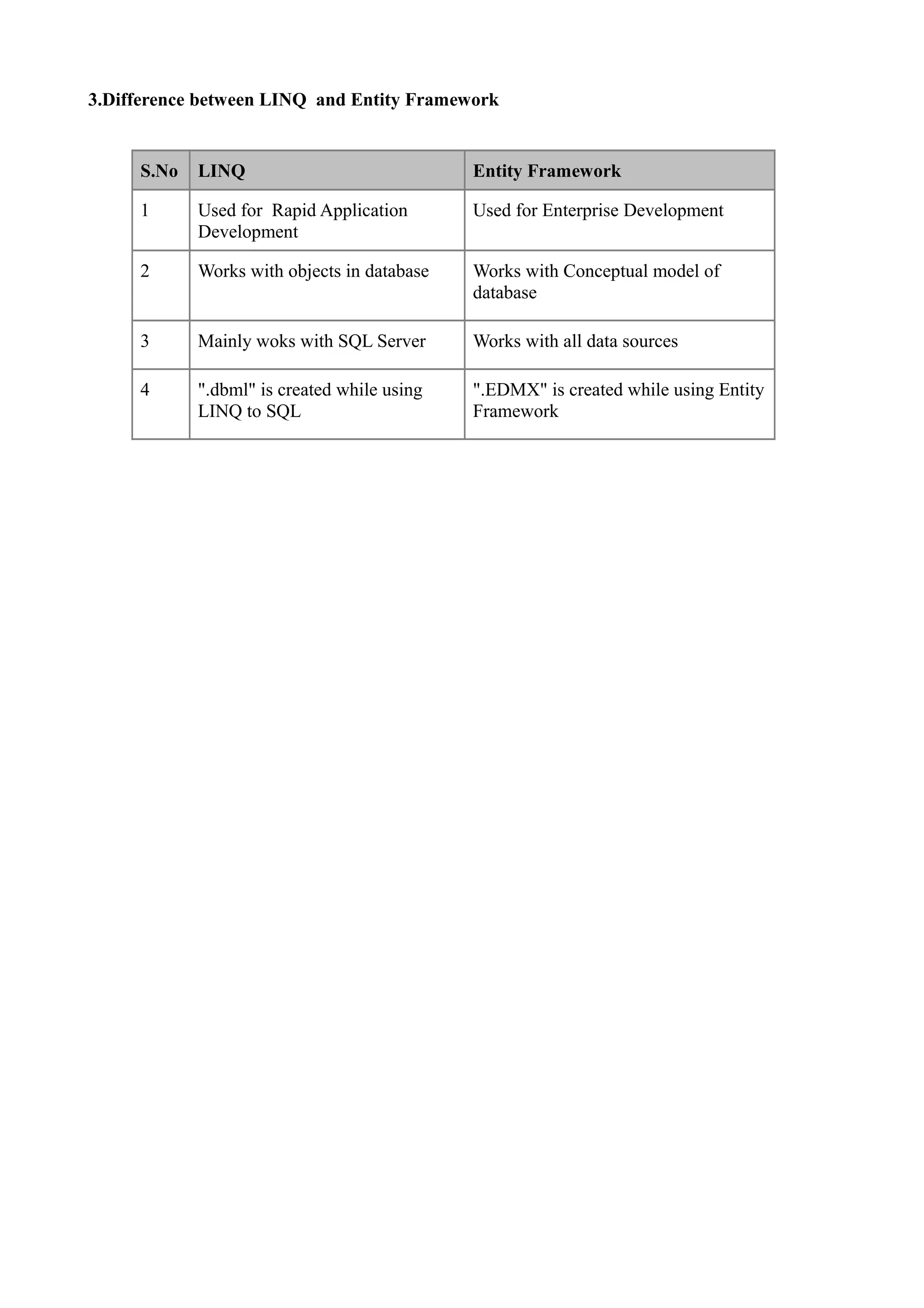 Linq difference faqs- 2 | PDF