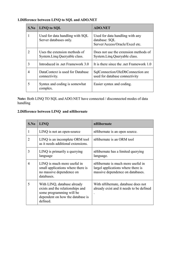 Linq difference faqs- 2 | PDF | Databases | Computer Software and Applications