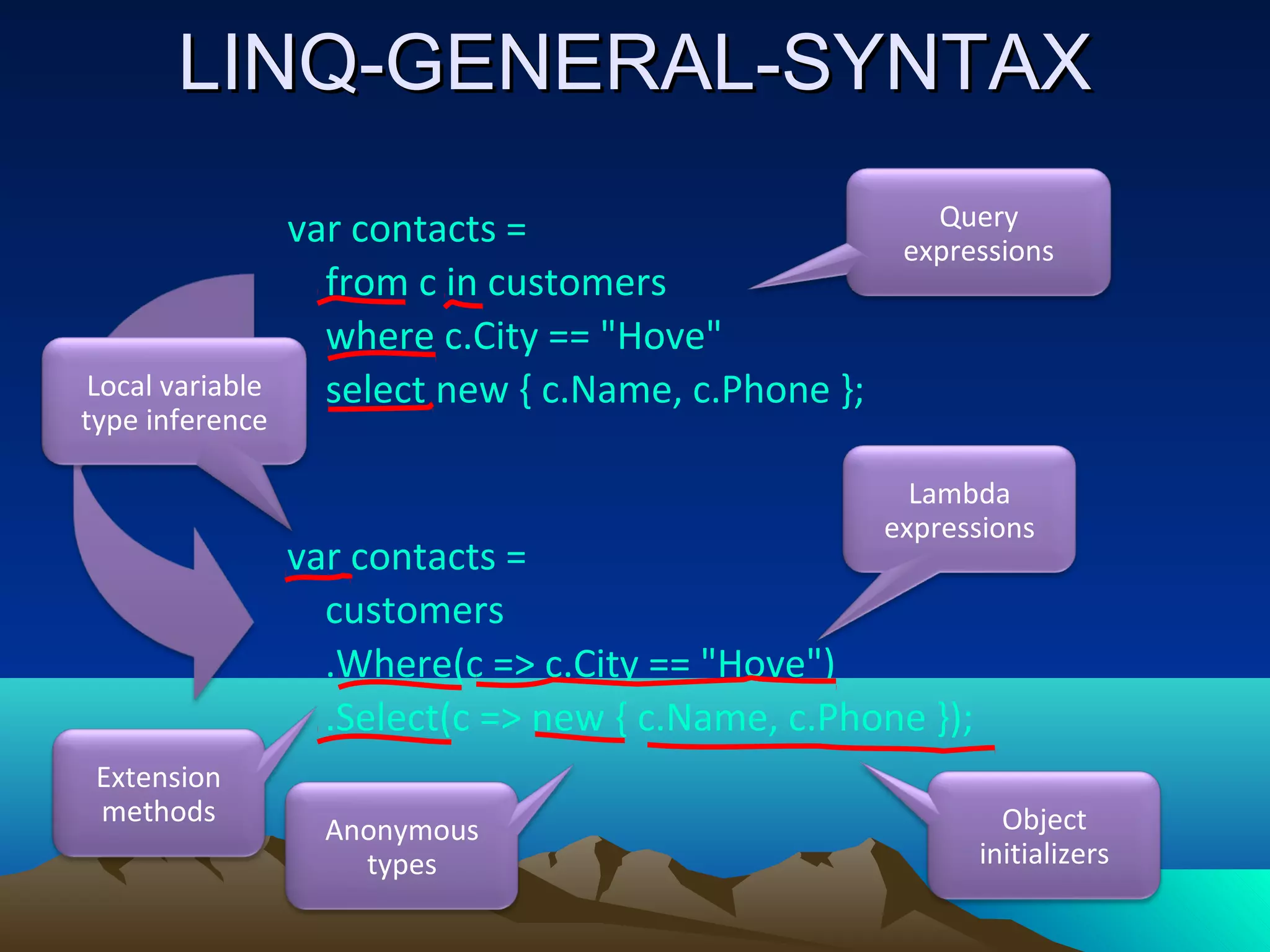 Linq presentation by vaidhesh | PPT