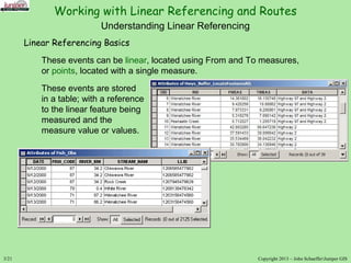 Working with Routes and Linear Referencing in ArcGIS | PPT