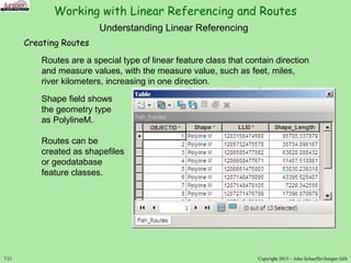 Working with Routes and Linear Referencing in ArcGIS | PPT