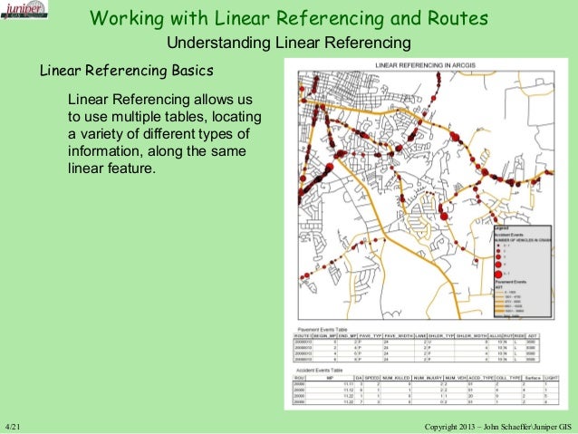 Working with Routes and Linear Referencing in ArcGIS