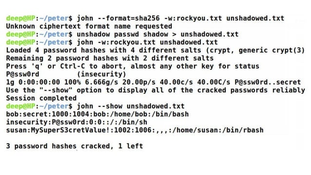 Linux Privilege Escalation with Lin Security. | PPT