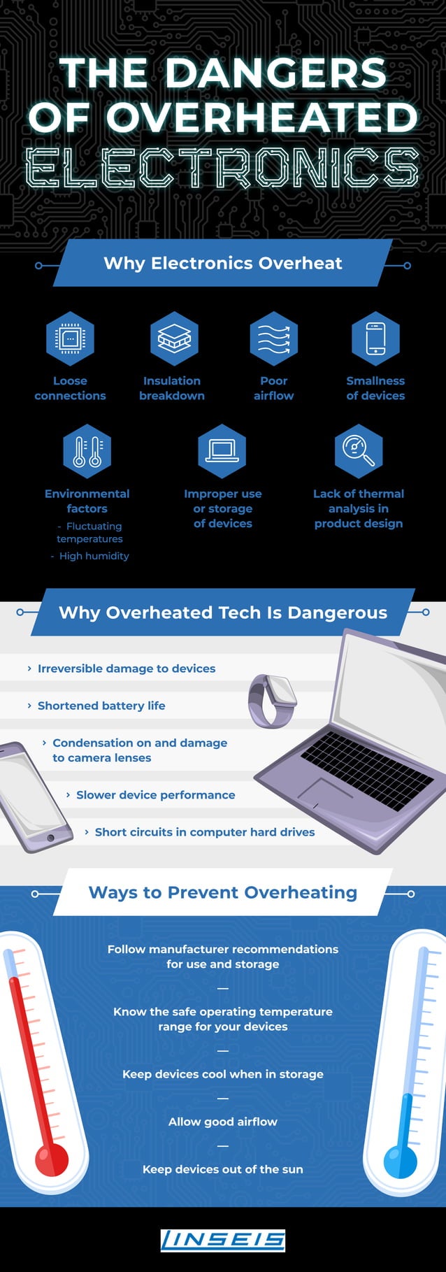 The Dangers of Overheated Electronics | PDF