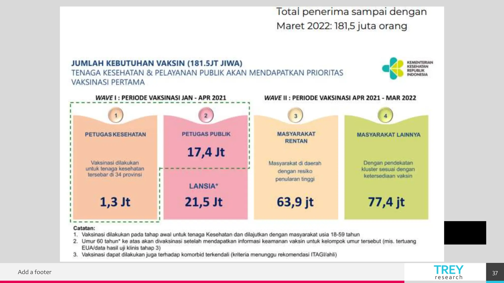 lokmin linsek puskesmas maret 2024.pptx
