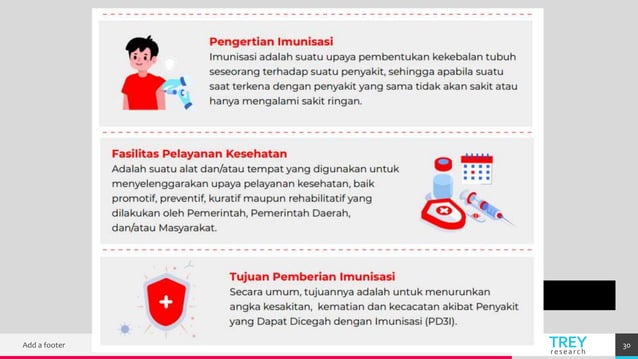 lokmin linsek puskesmas maret 2024.pptx
