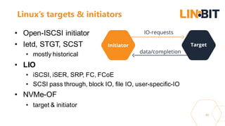 Performant and Resilient Storage: The Open Source & Linux Way | PPT