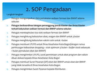 Lintas Klaster (Kefarmasian) Integrasi Layanan Primer | PPTX