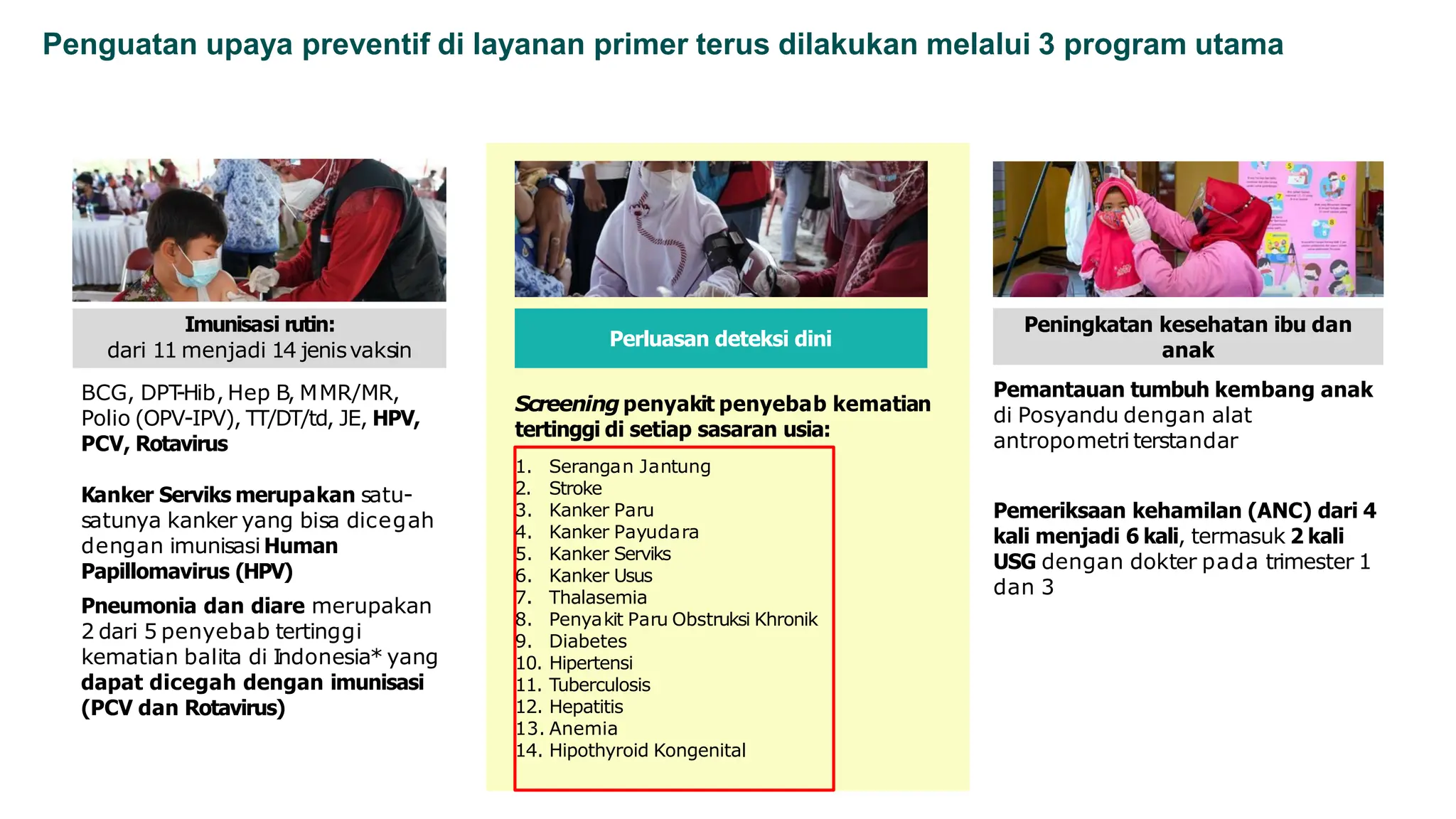 Lintas Klaster Labkesmas.pdfLintas Klaster Labkesmas. | PDF