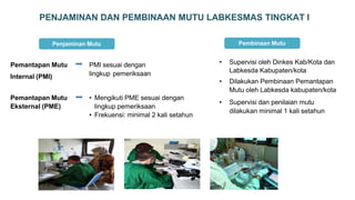 Lintas Klaster Labkesmas.pdfLintas Klaster Labkesmas. | PDF