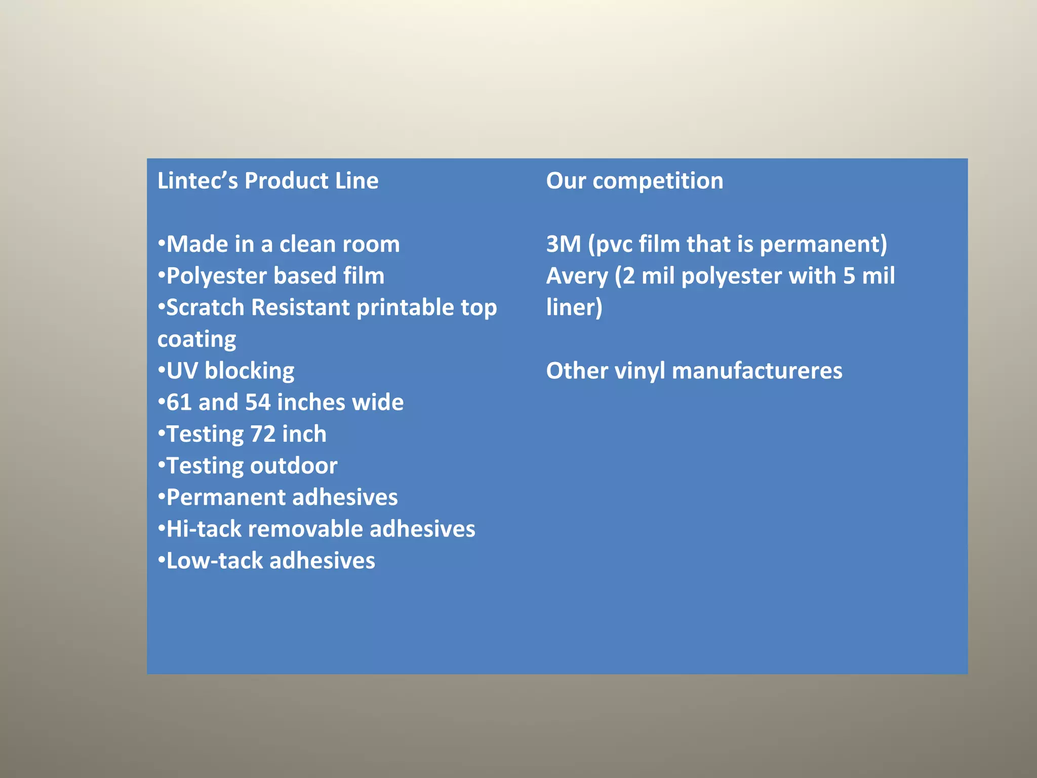 Lintec Window films by PrintLAT for Latin America | PPT