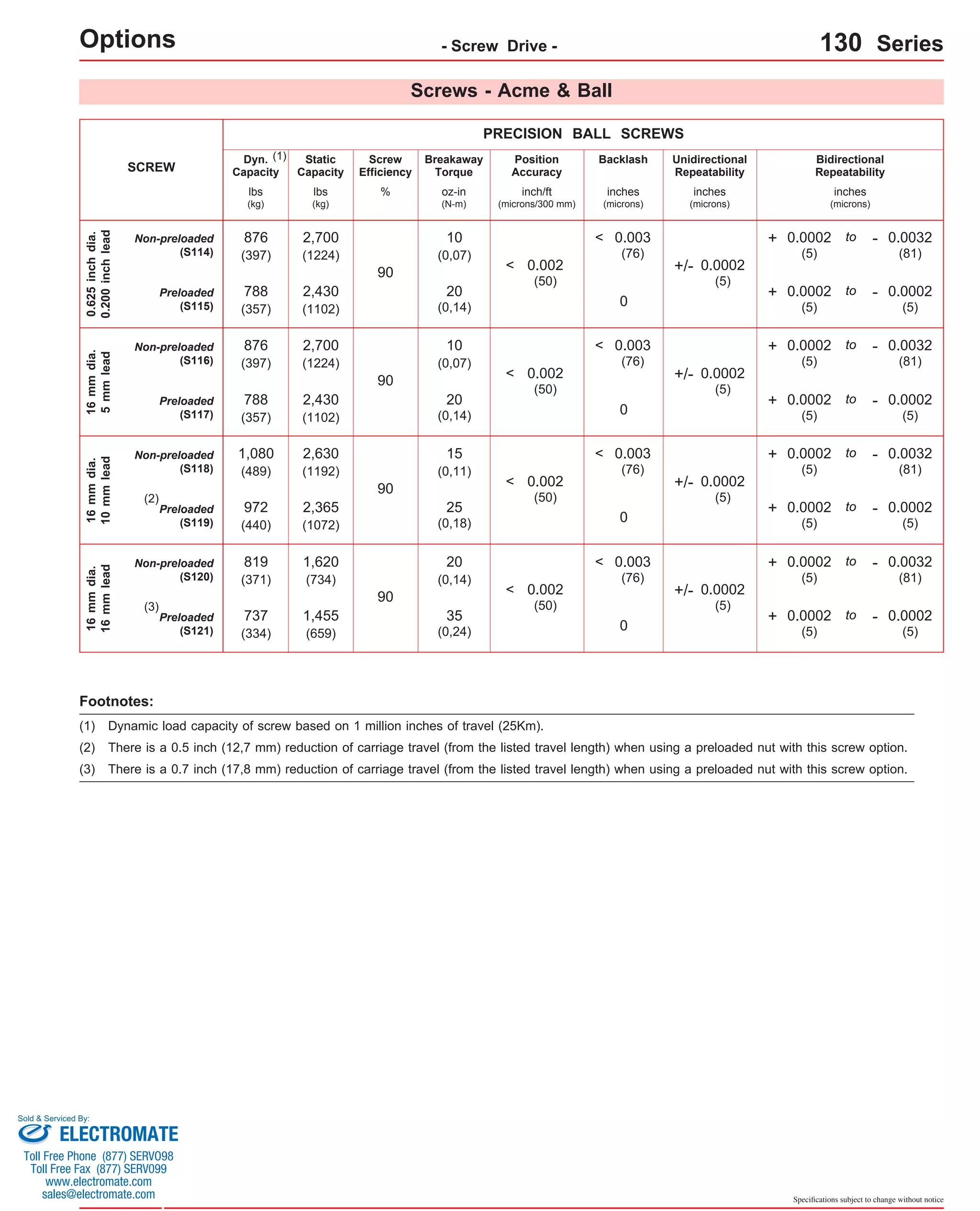 Lintech 130series 140series_specsheet | PDF | Computer Peripherals ...