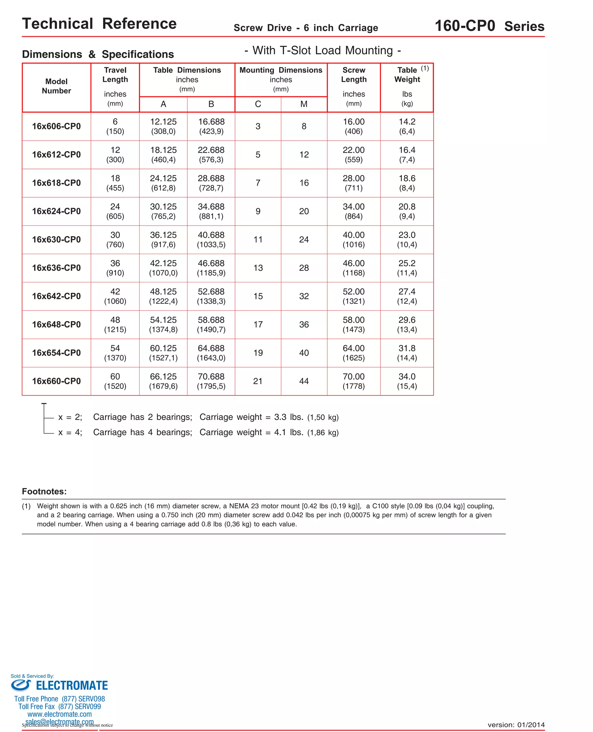 Lintech 160series specsheet | PDF