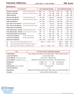 Lintech 160series specsheet | PDF