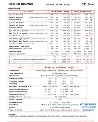 Lintech 180series specsheet | PDF