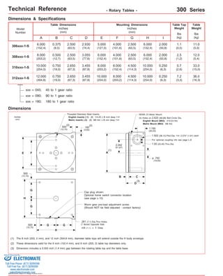 Lintech 300series 400series_catalog | PDF