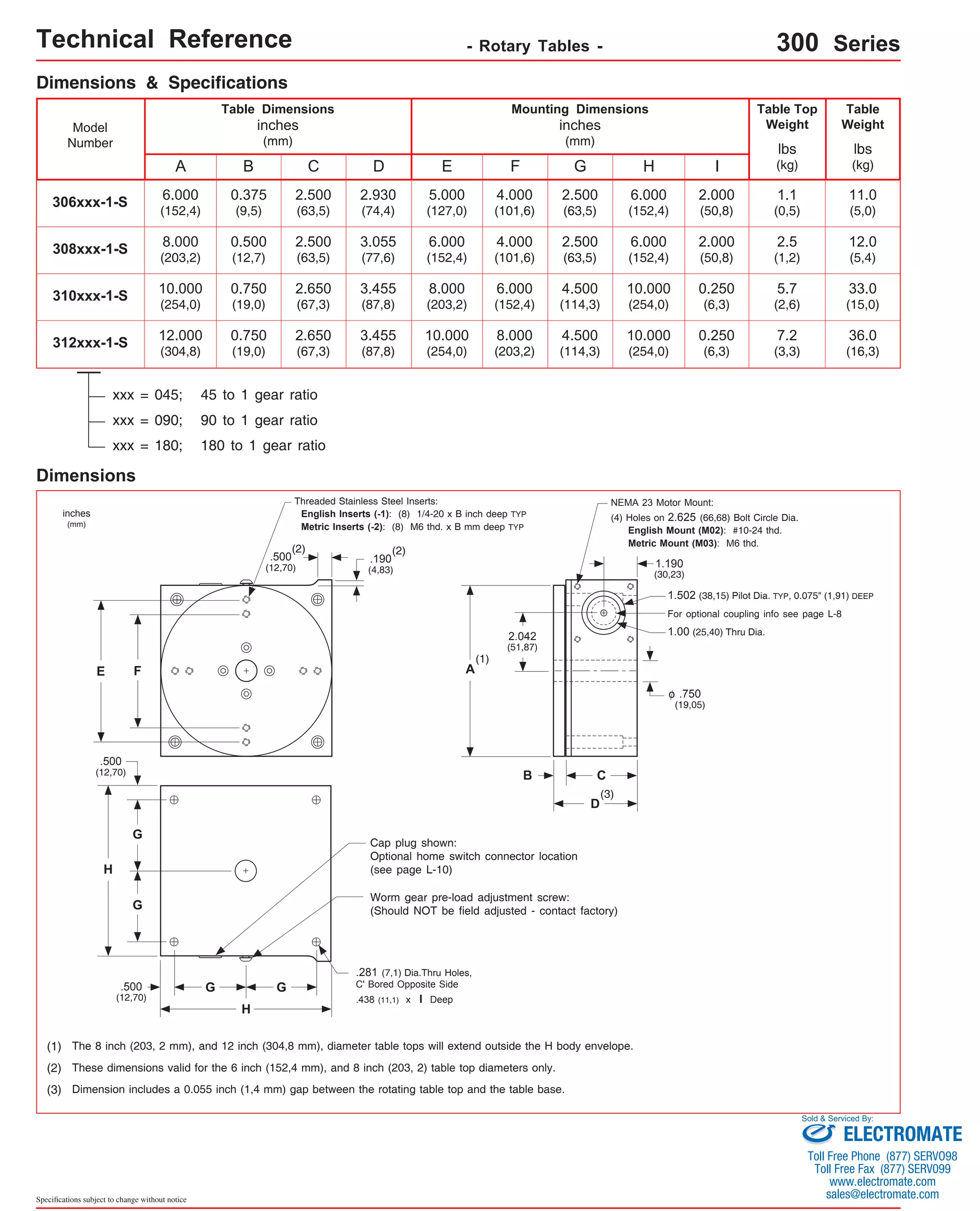 Lintech 300series 400series_specsheet | PDF