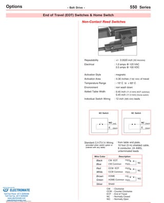 Lintech 550series catalog | PDF