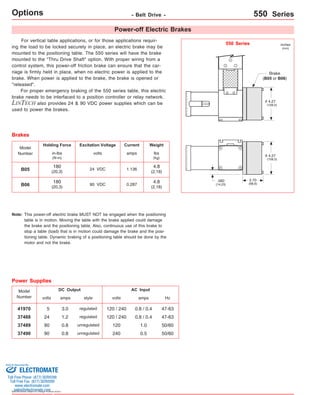 Lintech 550series catalog | PDF