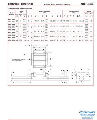 Lin tech arc_hrc_profile_rail_specsheet | PDF