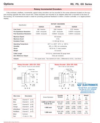 Lintech ball screw_option_specsheet | PDF | Radio Control | Hobbies ...