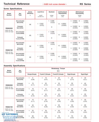 Lintech ball screw_rs062series_specsheet | PDF