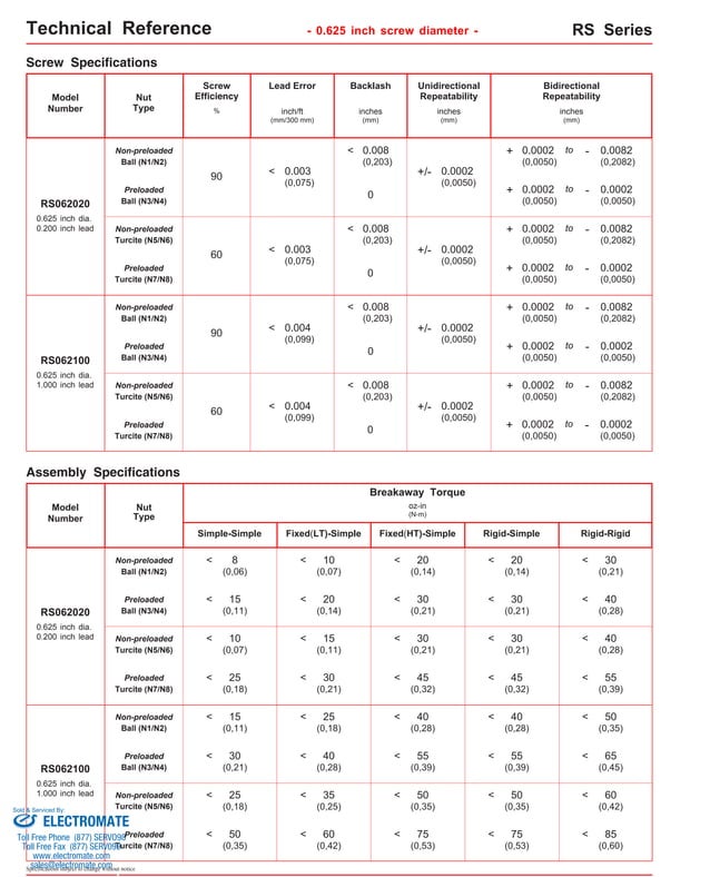 Lintech ball screw_rs062series_specsheet | PDF