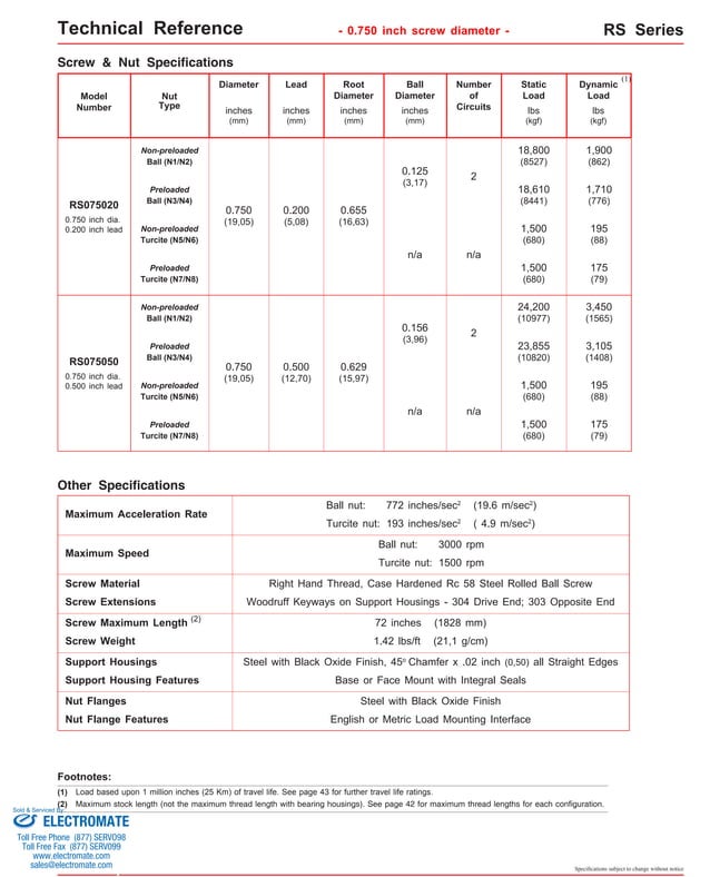 Lintech ball screw_rs075series_specsheet | PDF