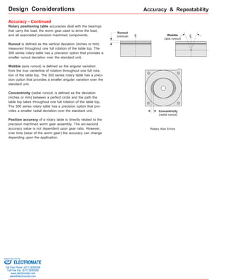 Lintech positioning systems_catalog | PDF
