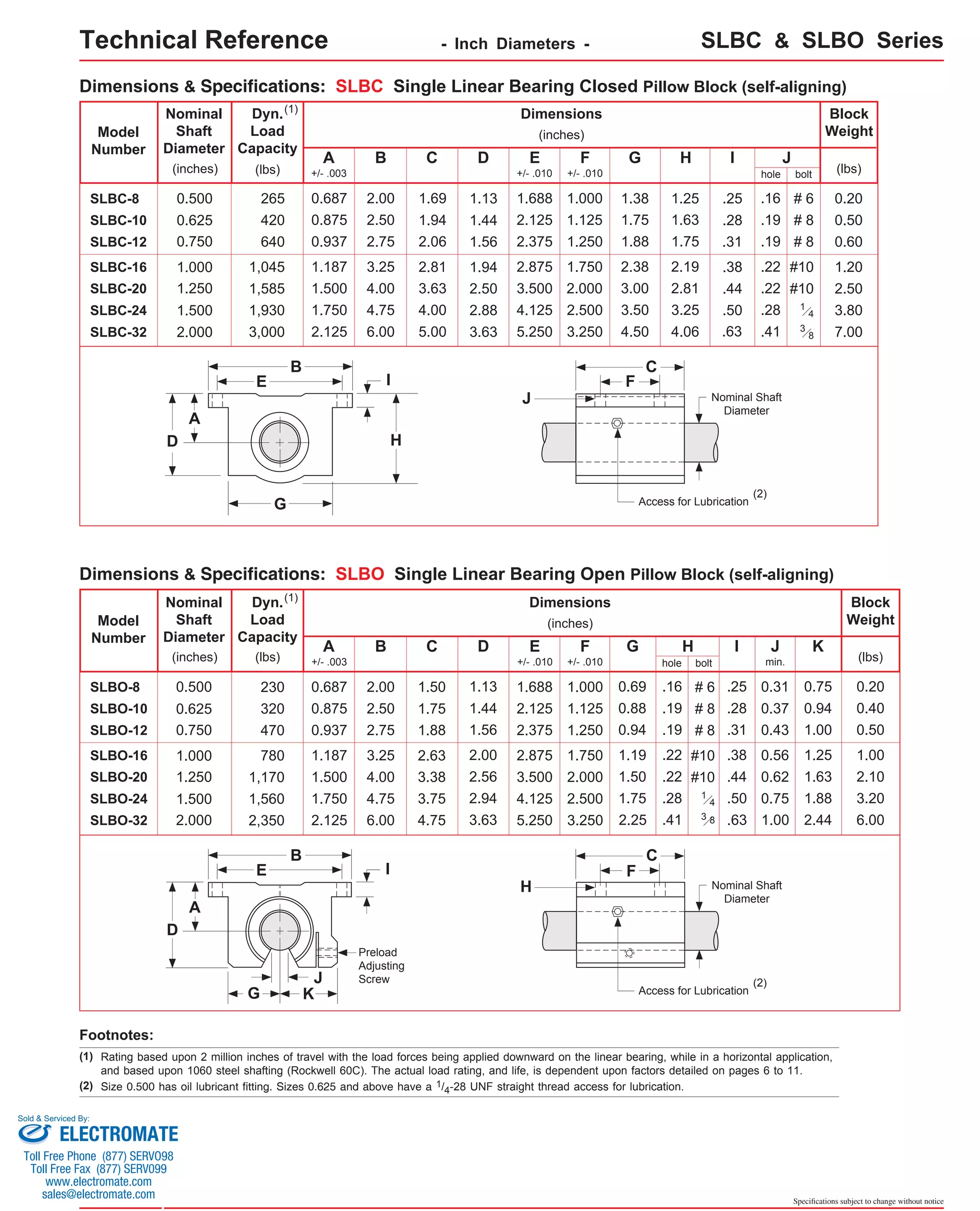 Lintech round rail_bearings_specsheet | PDF