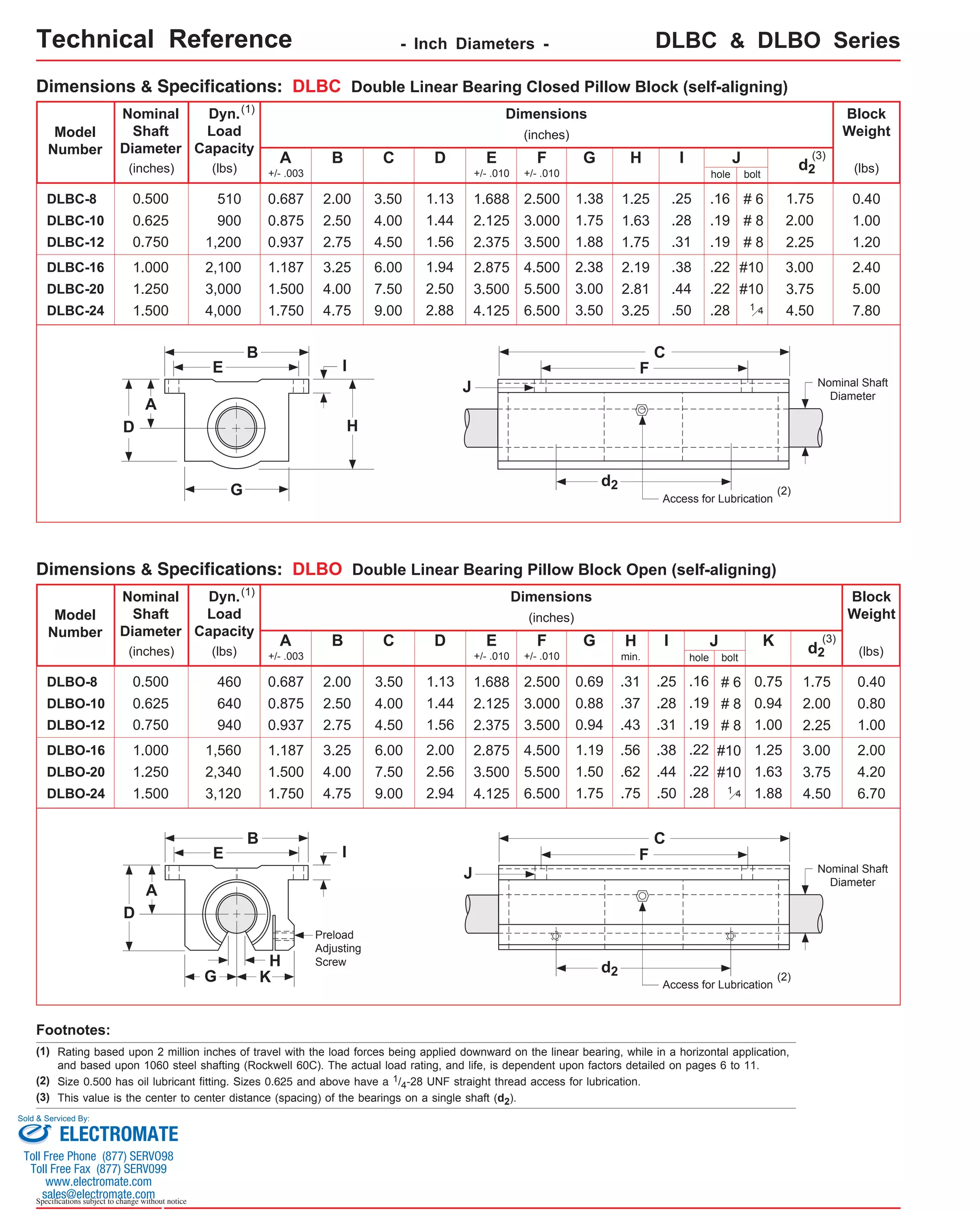 Lintech round rail_bearings_specsheet | PDF