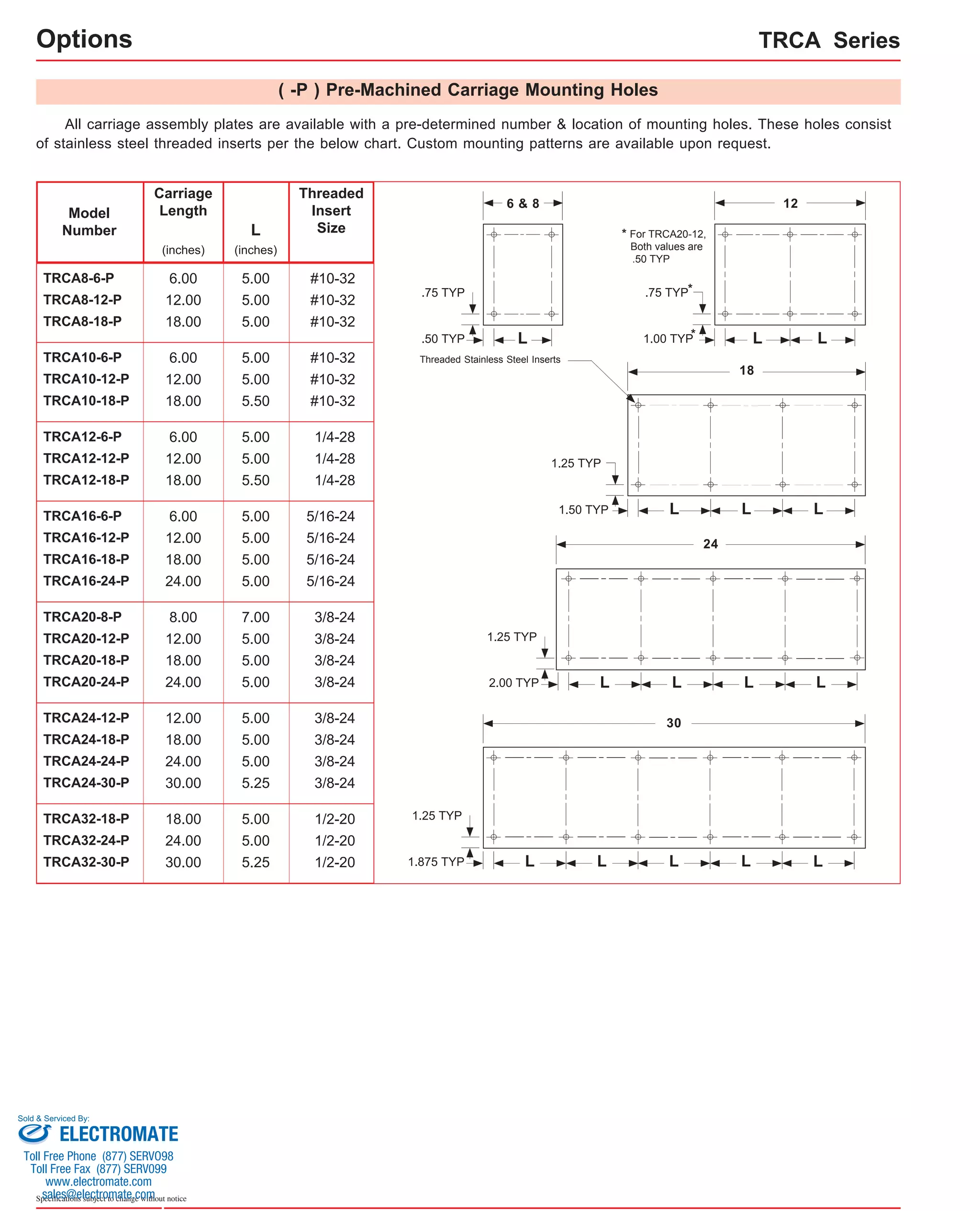 Lintech round rail_bearings_specsheet | PDF
