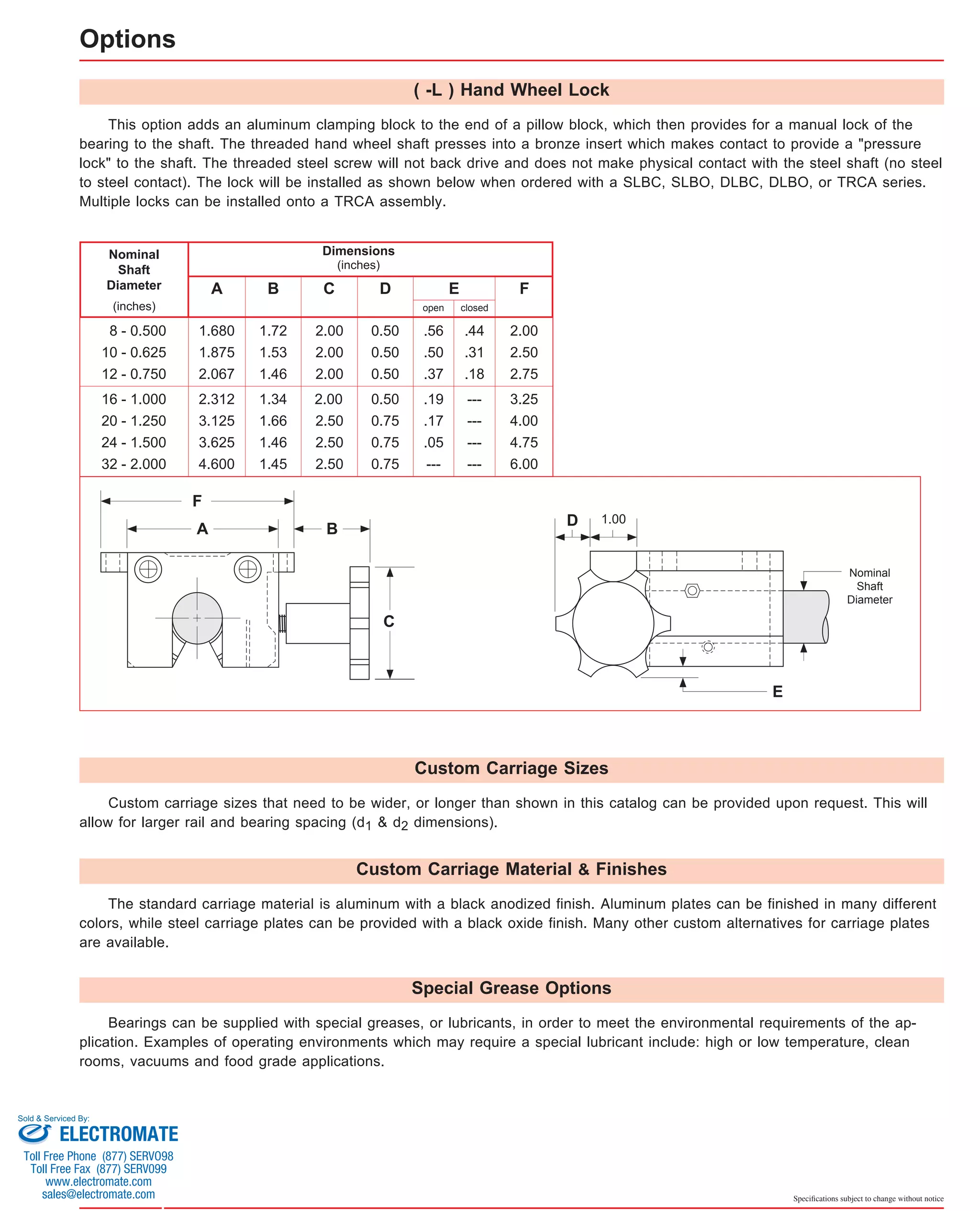 Lintech round rail_bearings_specsheet | PDF