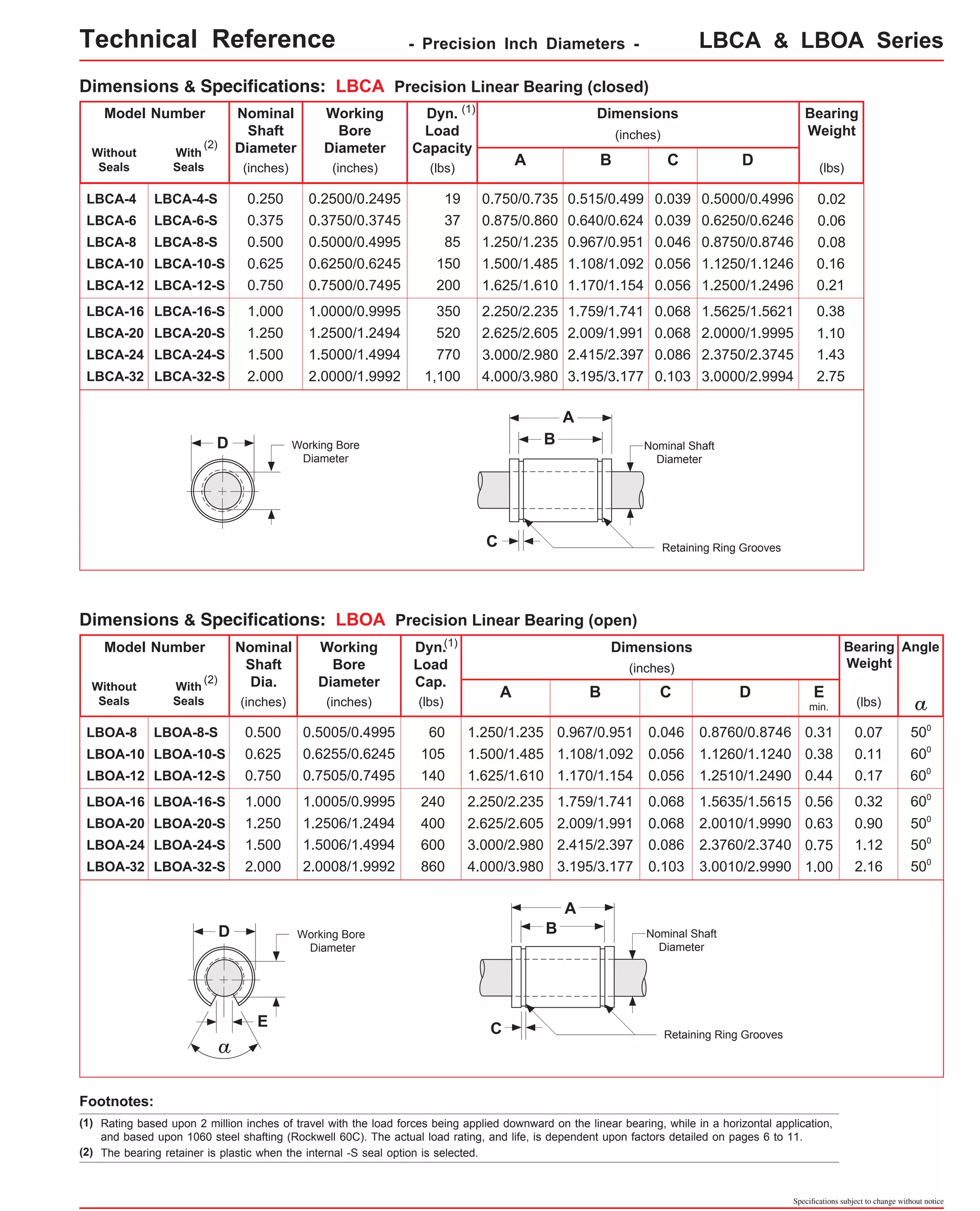 Lintech round rail_bearings_specsheet | PDF