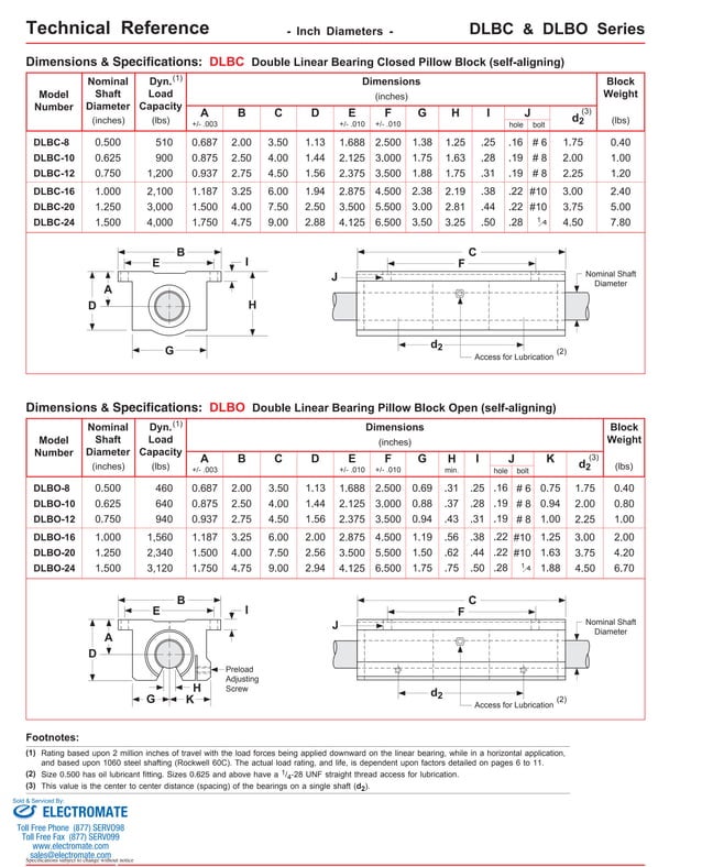 Lintech round rail_bearings_specsheet | PDF | Physics | Science