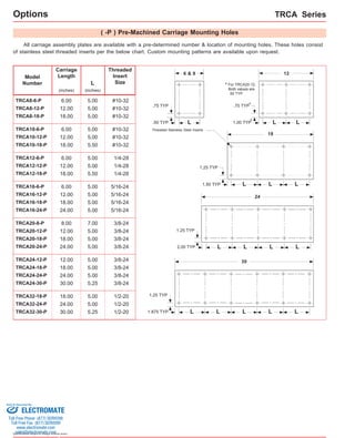 Lintech round rail_bearings_specsheet | PDF