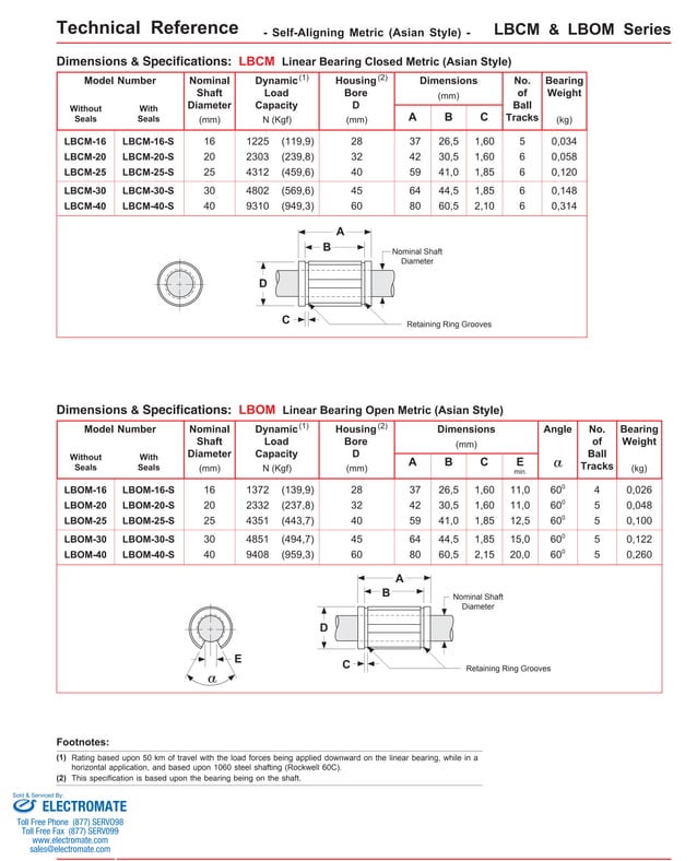 Lintech round rail_bearings_specsheet | PDF | Physics | Science