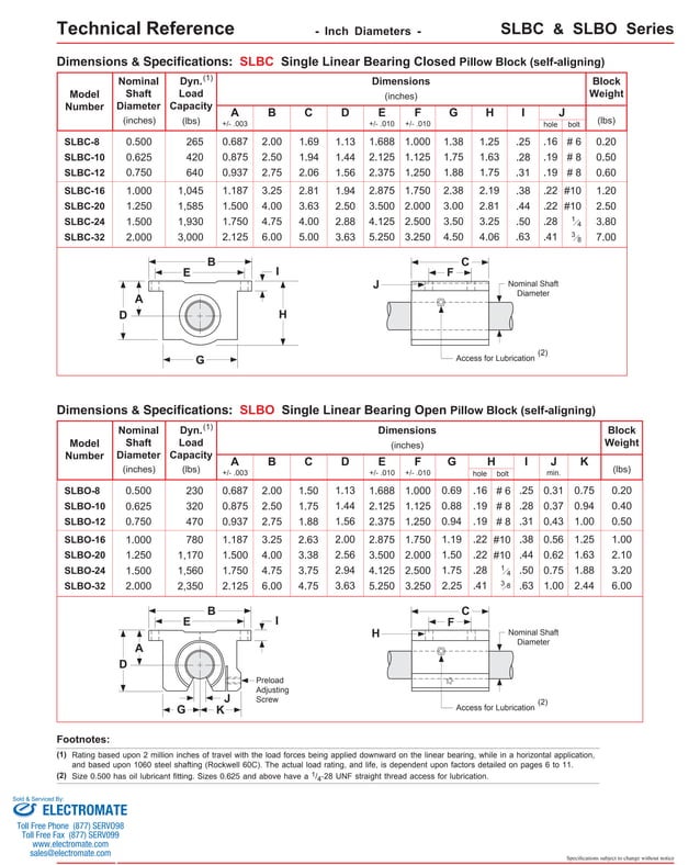 Lintech round rail_components_catalog | PDF | Auto Type | Automotive