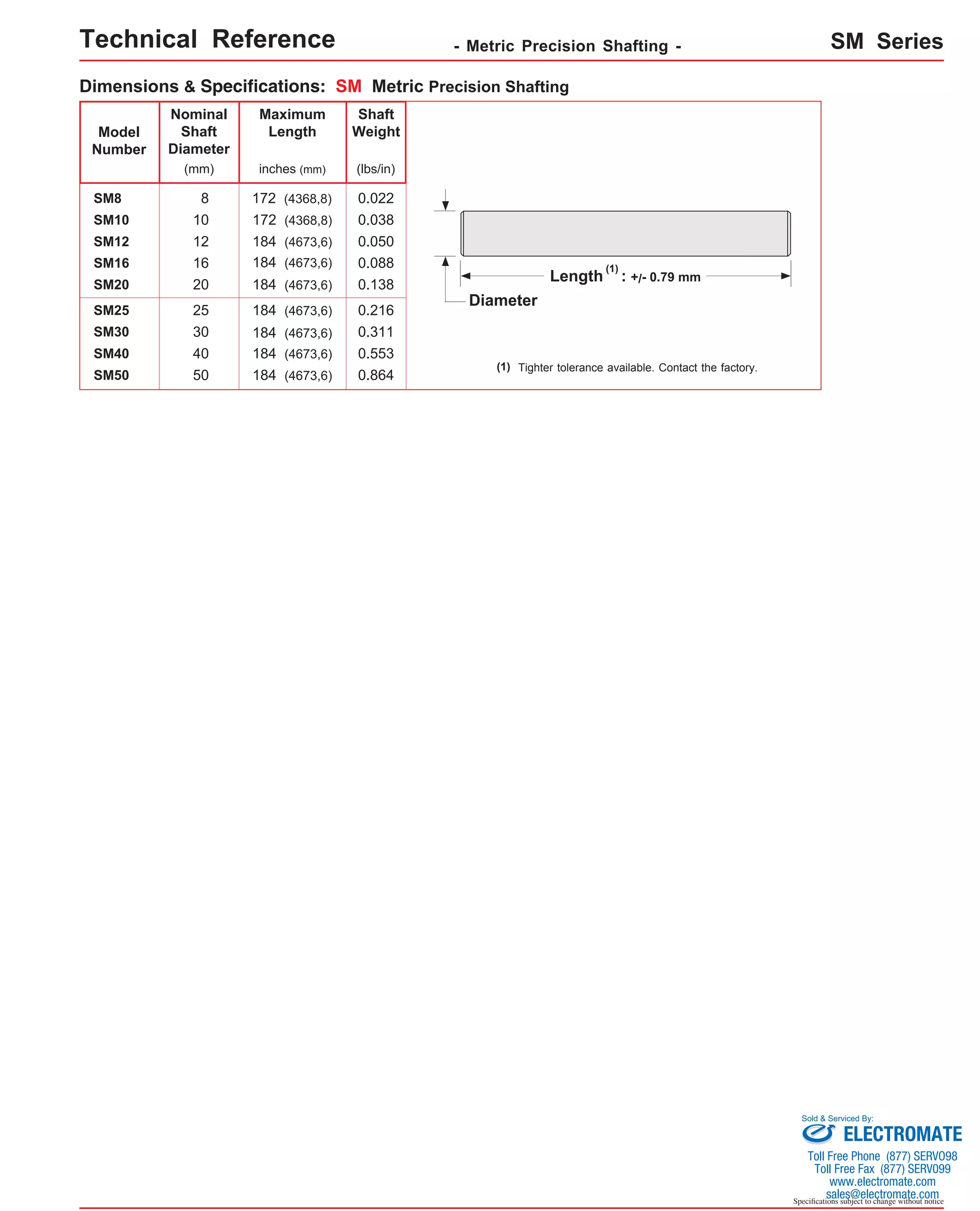 Lin tech round_rail_shafting_specsheet | PDF