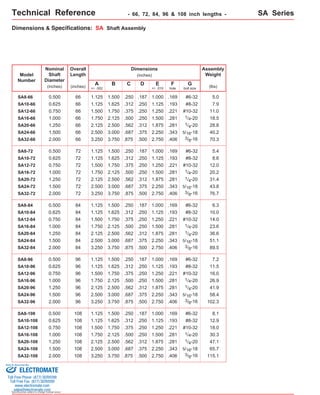 Lintech s aseries_specsheet | PDF