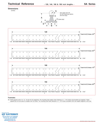Lintech s aseries_specsheet | PDF