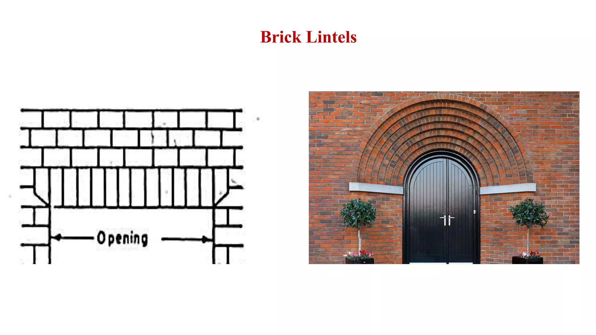 Design of RCC Lintel | PPTX